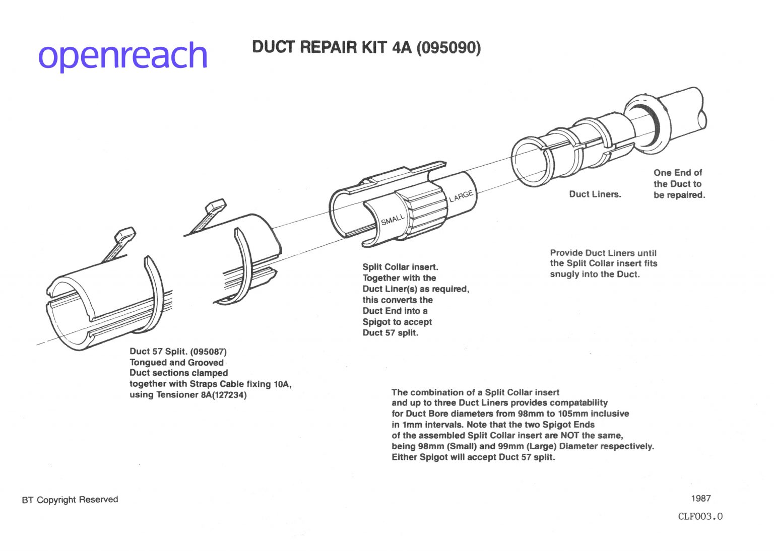 Duct Repair Kit 4A – 095090 - Tatra Rotalac Limited