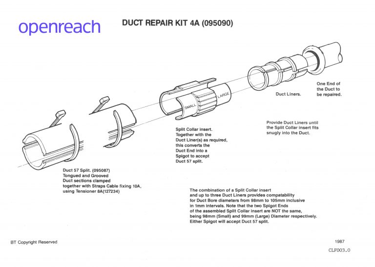 Duct Repair Kit 4A – 095090 - Tatra Rotalac Limited